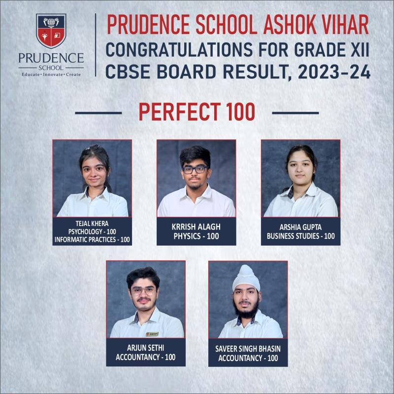 Best School in New Delhi, Top Schools in Delhi, Admissions in No 1 ...