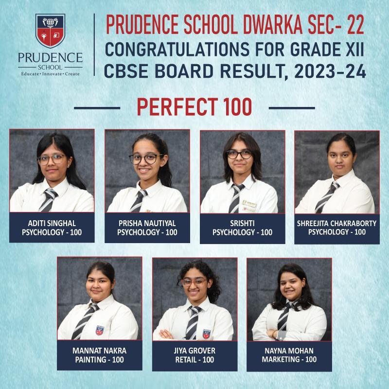 Best School in New Delhi, Top Schools in Delhi, Admissions in No 1 ...